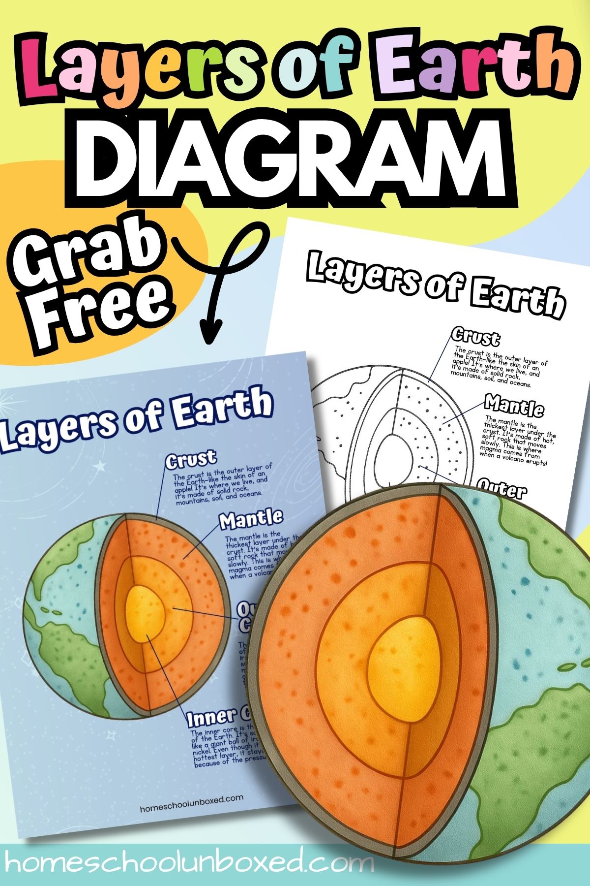 Layers of Earth Diagram for Kids (Free Printable)