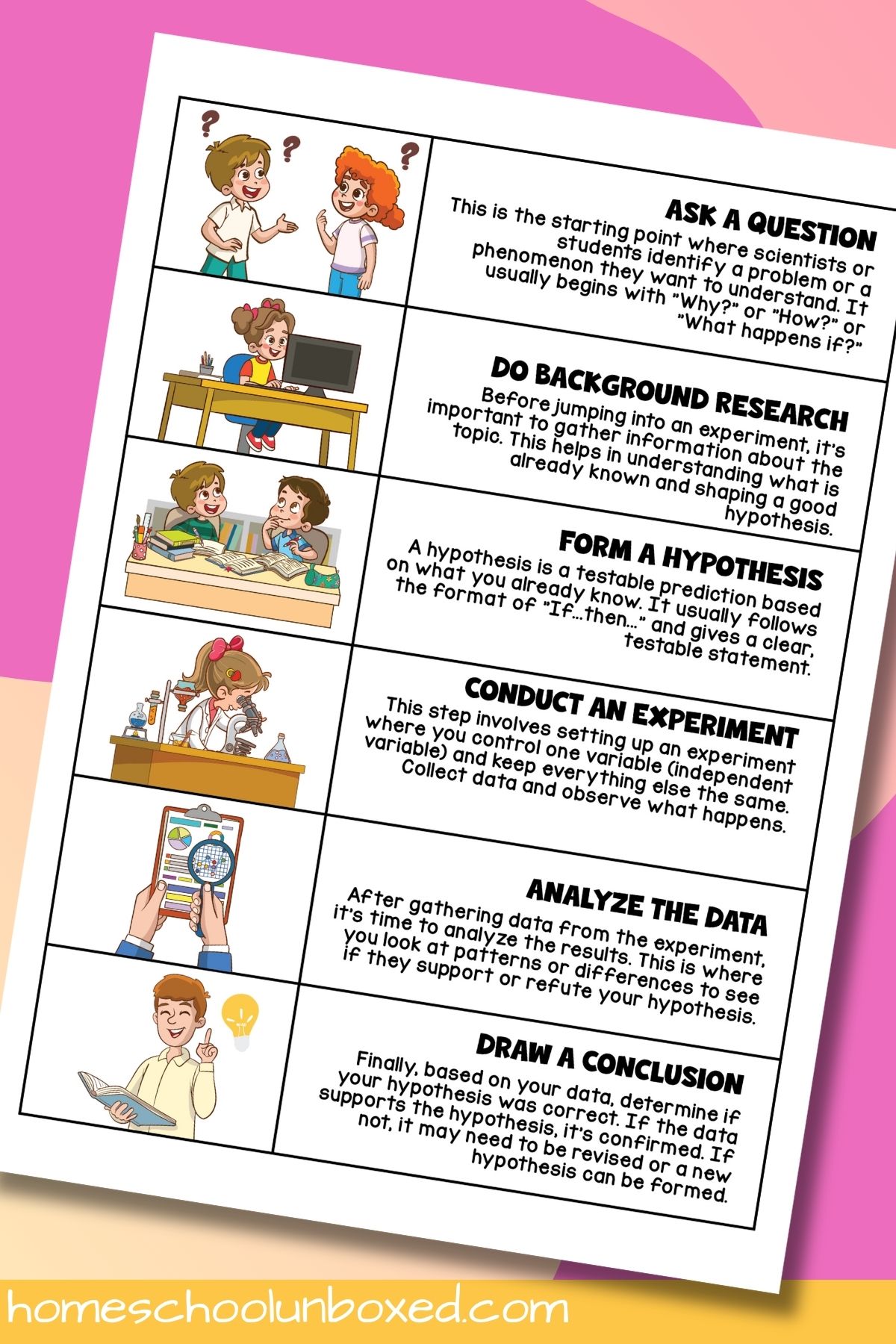 Scientific Method Fold Out Printable (Grab for Free!)