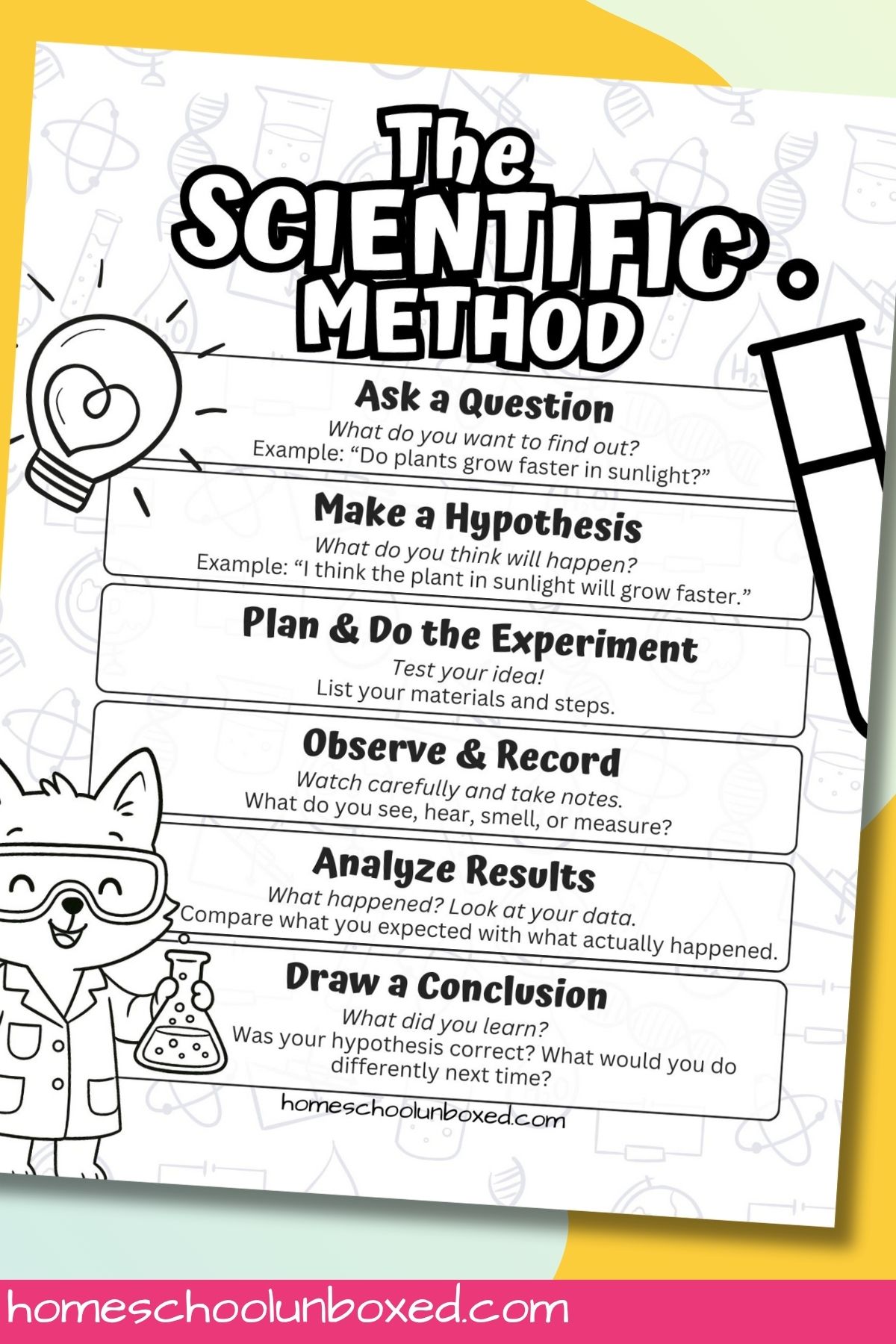 Scientific Method Poster (Free Printable for Kids)