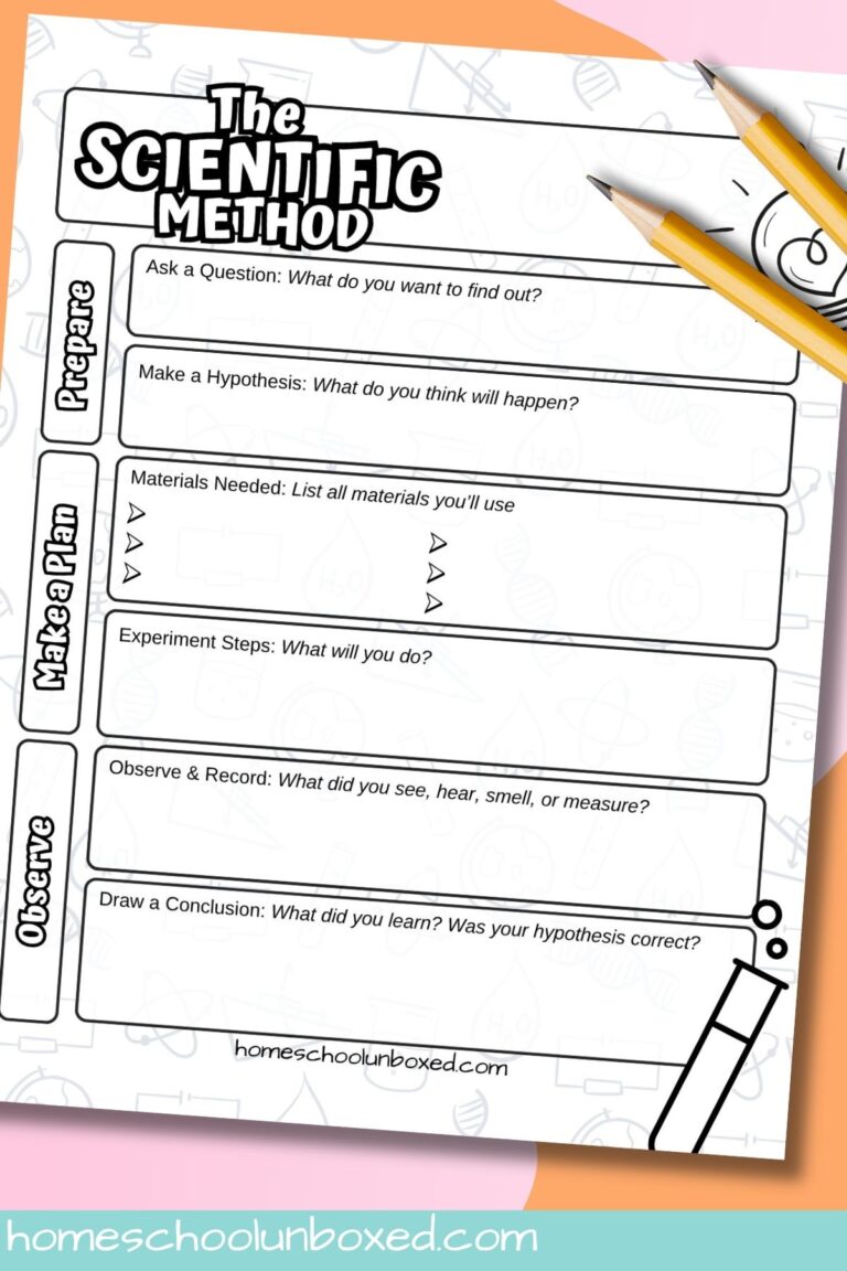 Scientific Method Template for Kids (Free Printable)