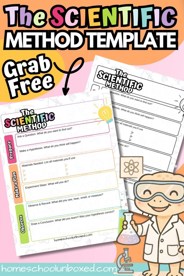 Scientific Method Template for Kids (Free Printable)