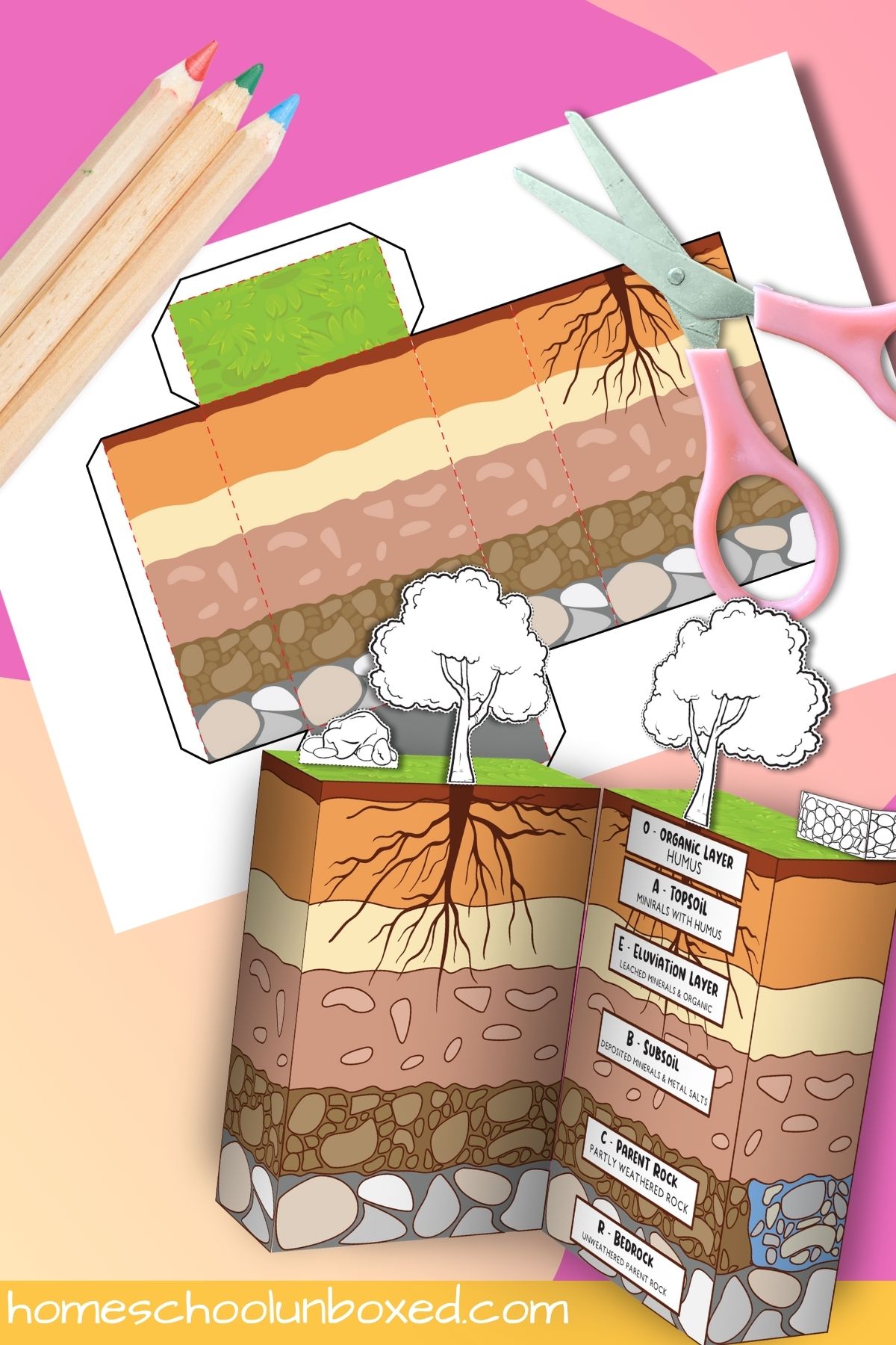 Soil Layers Diorama (Free Printable Activity)