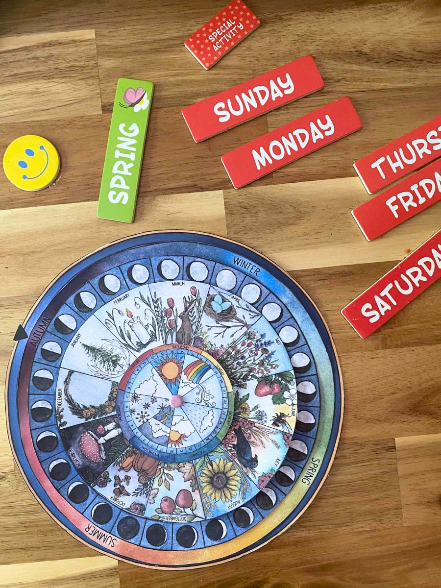 Days of the Week Activities (Teaching Days of the Week)