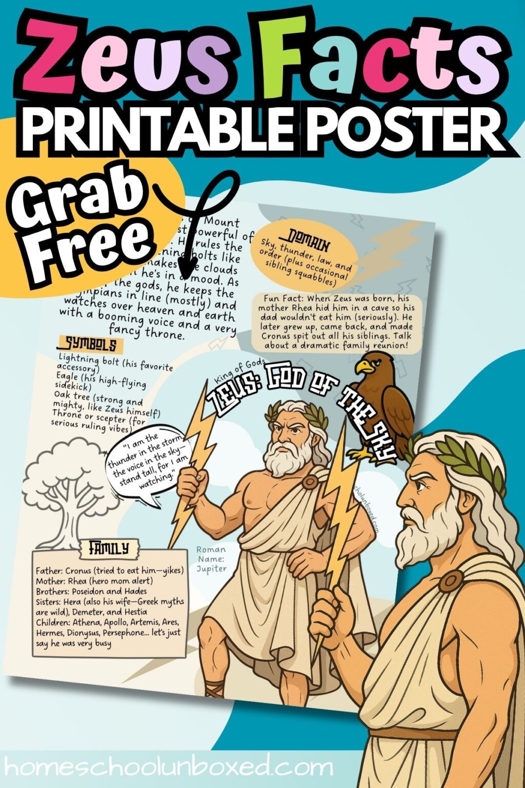 Zeus Facts Printable Poster for Kids (Free PDF)